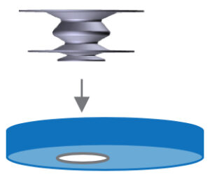 Fistula Funnel – Fistula Solution