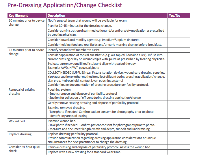 Knowledge Center – Fistula Solution